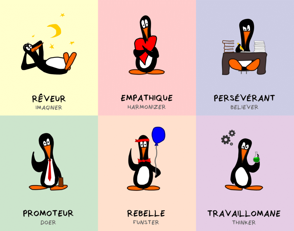 6 types de personnalités pour gérer le stress et rétablir la communication